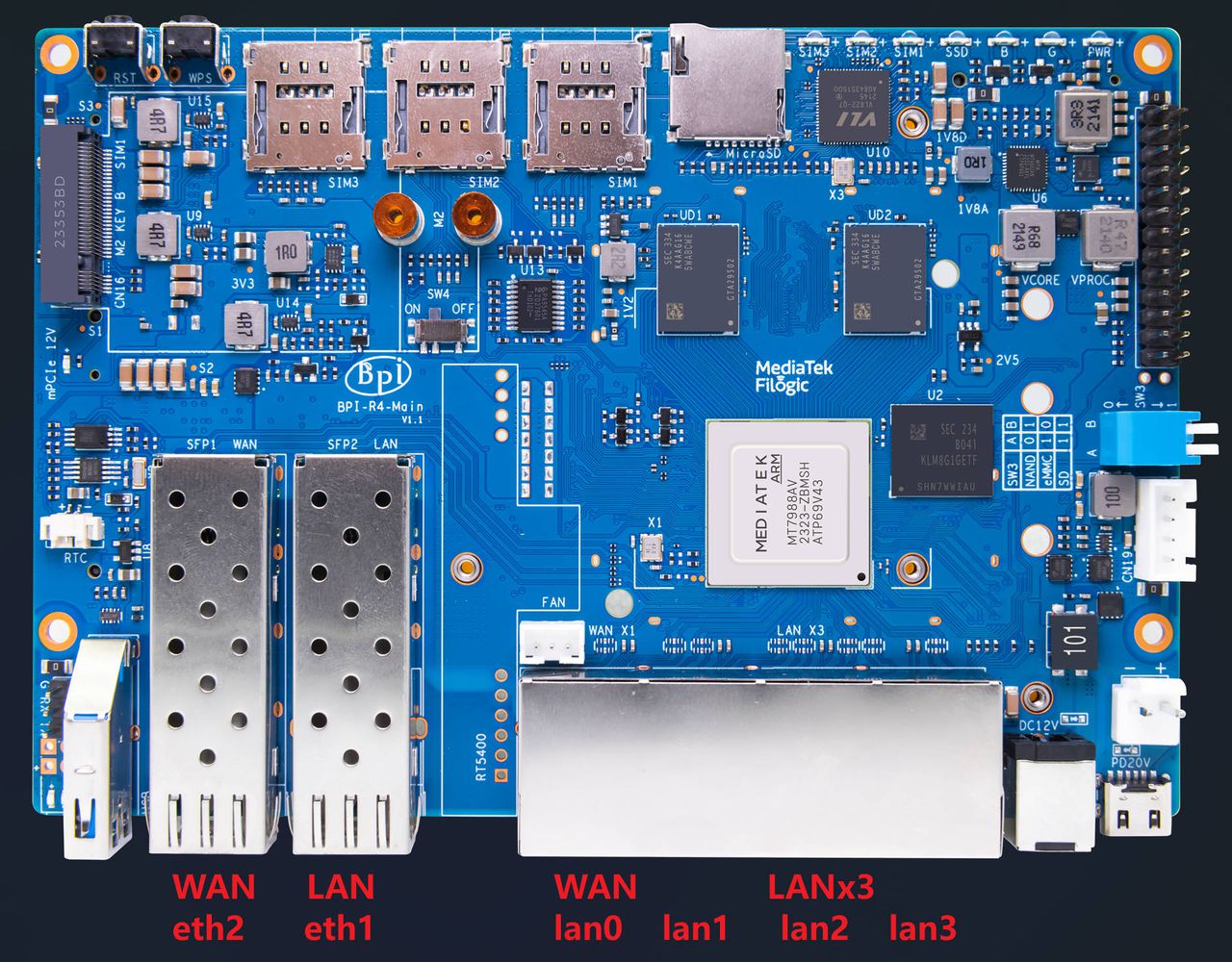 Getting Started with BPI-R4 - Banana Pi Wiki