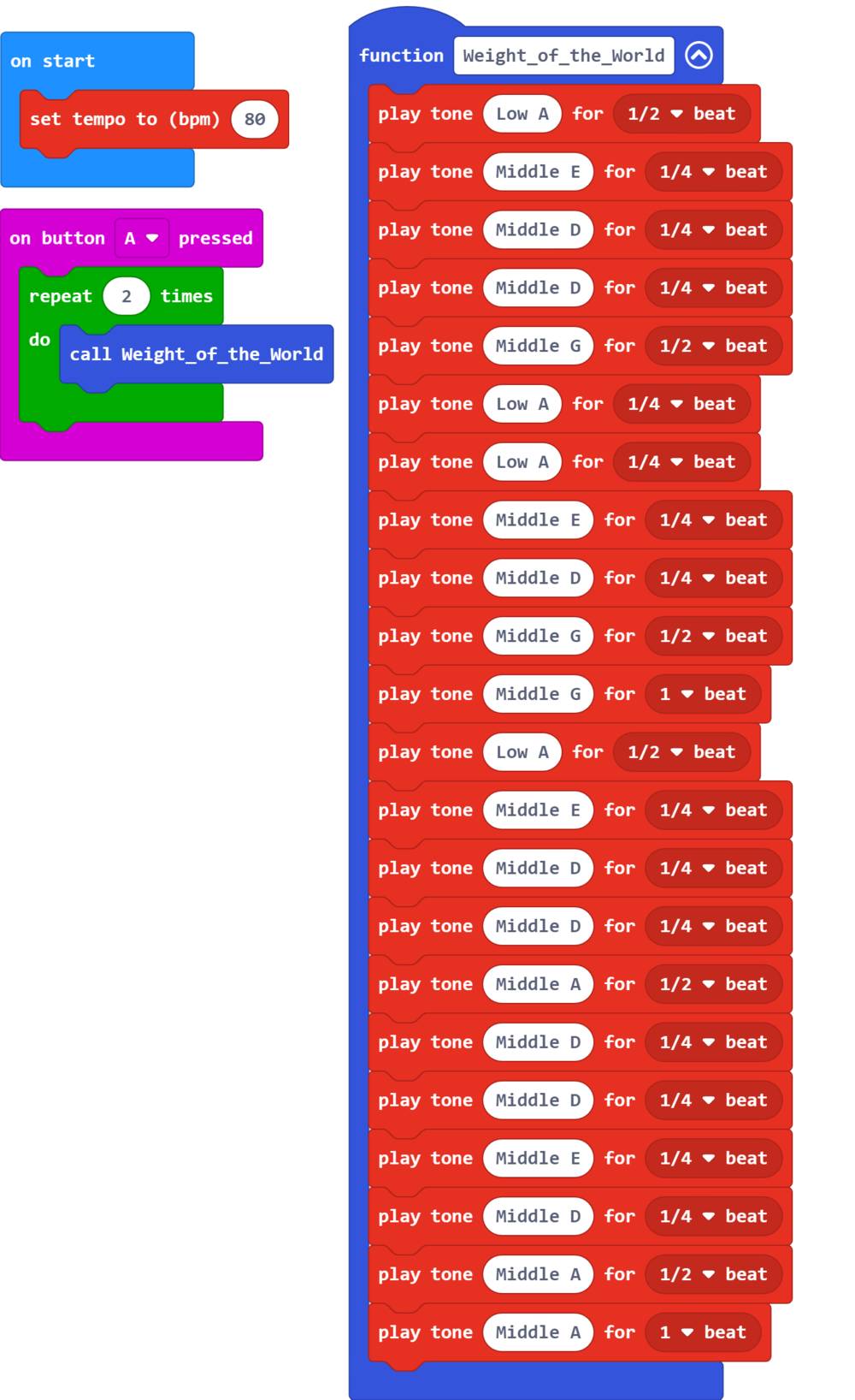 Getting Started with BPI-QCar - Banana Pi Wiki