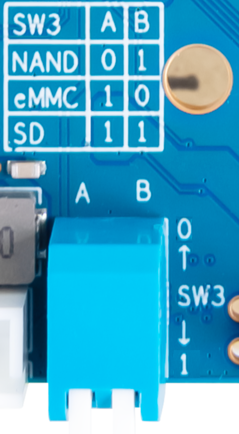 Getting Started with BPI-R4 - Banana Pi Wiki